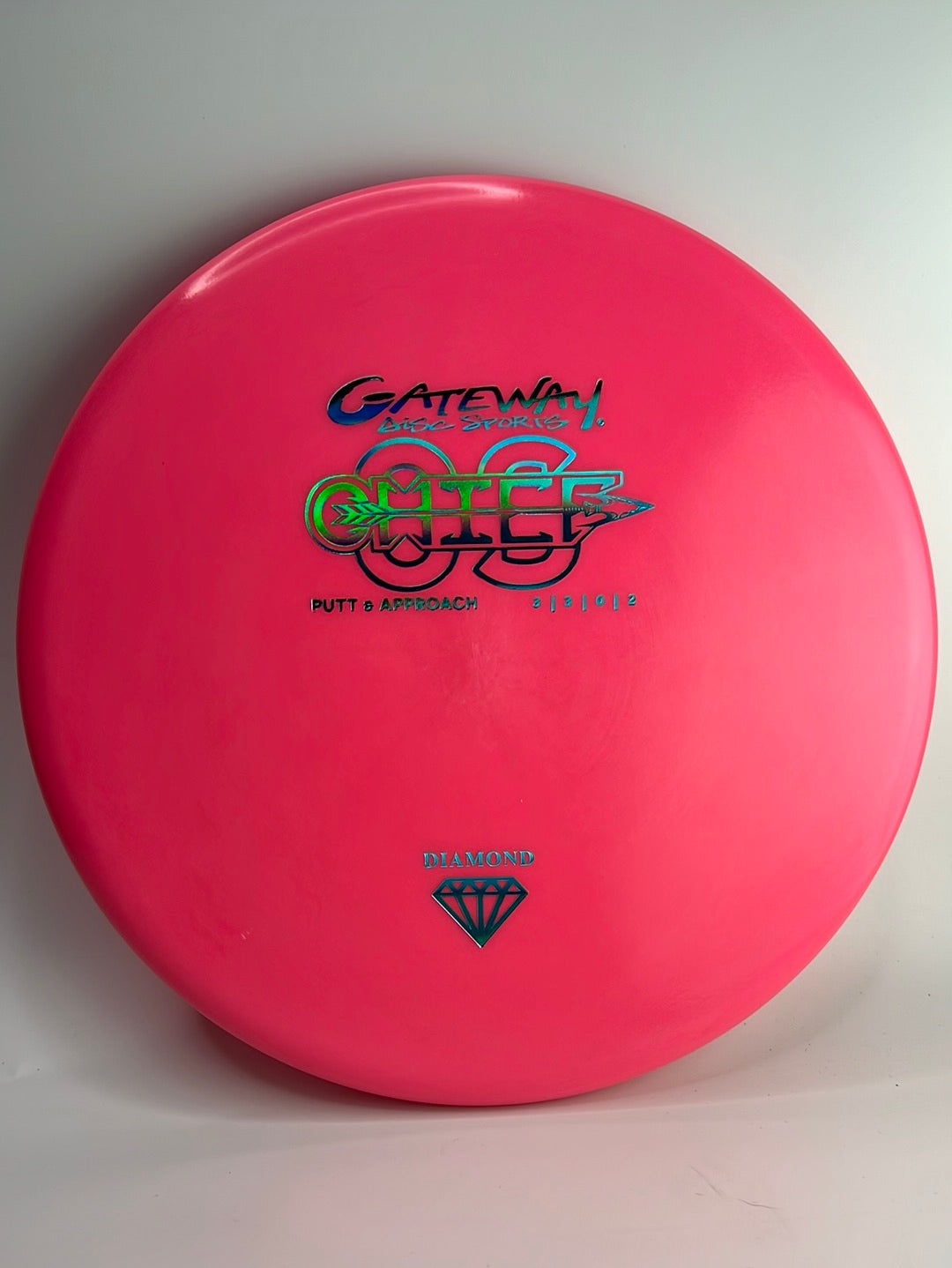 Gateway Discs
